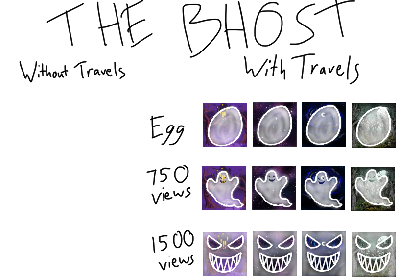 The Bhost by cqpkytty on DeviantArt