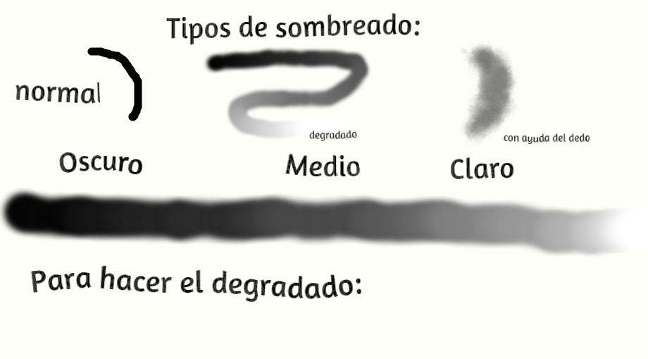 Tipos de Sombreado by princesalunalupe on DeviantArt