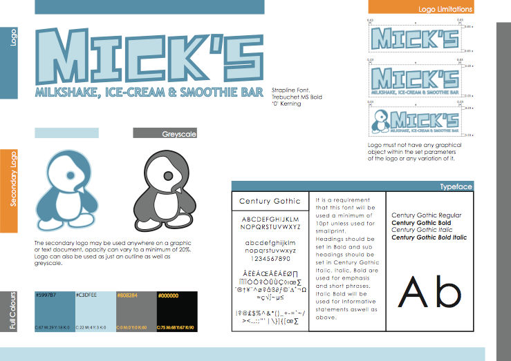 Mick's Identity 'Revised' by mmmichaels on DeviantArt