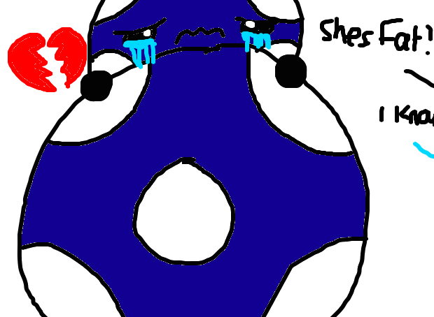 Bullied because of being inflated.... by ImTheFemaleYoshi on DeviantArt