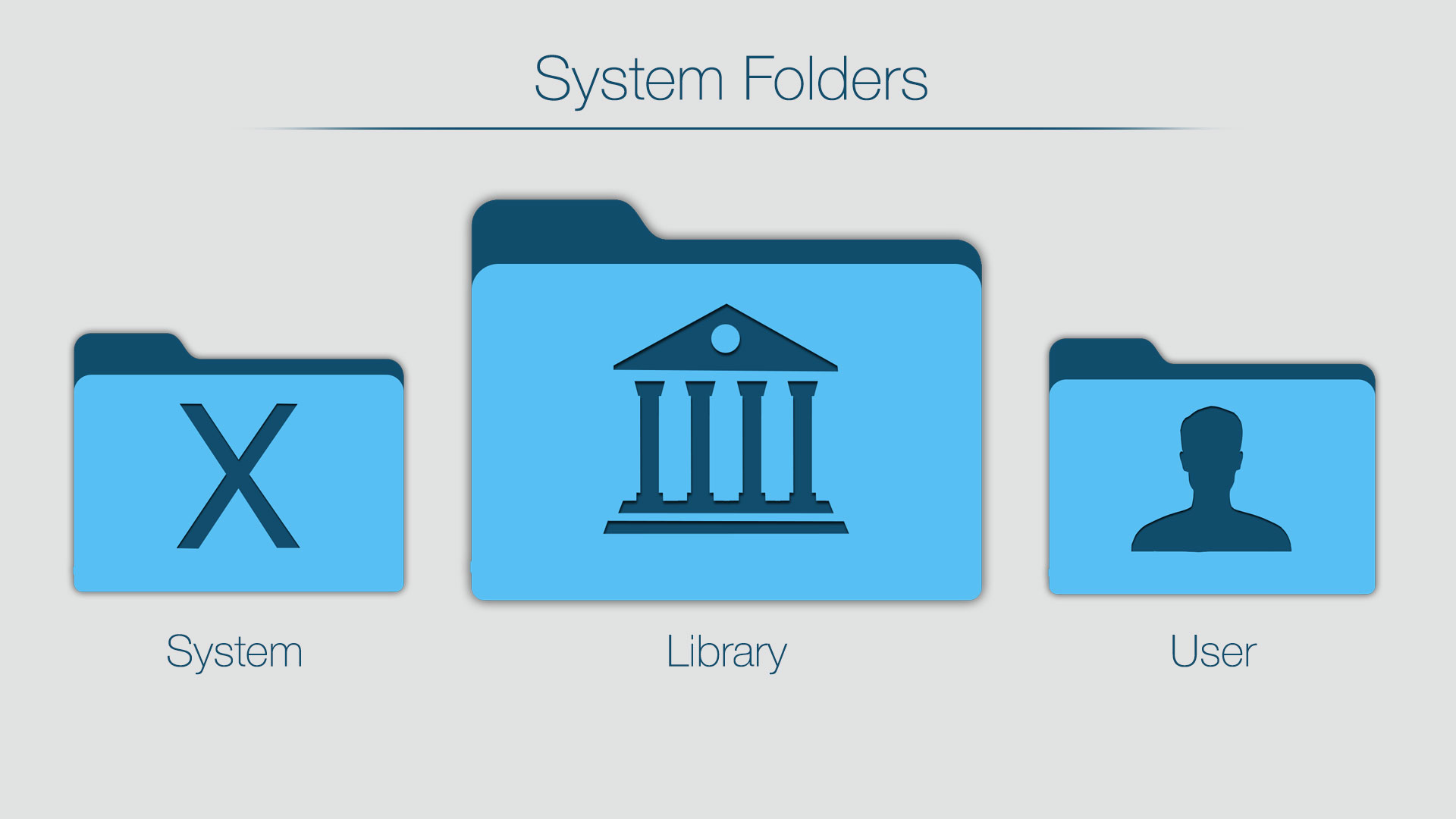 Blue Folders - System by janosch500 on DeviantArt