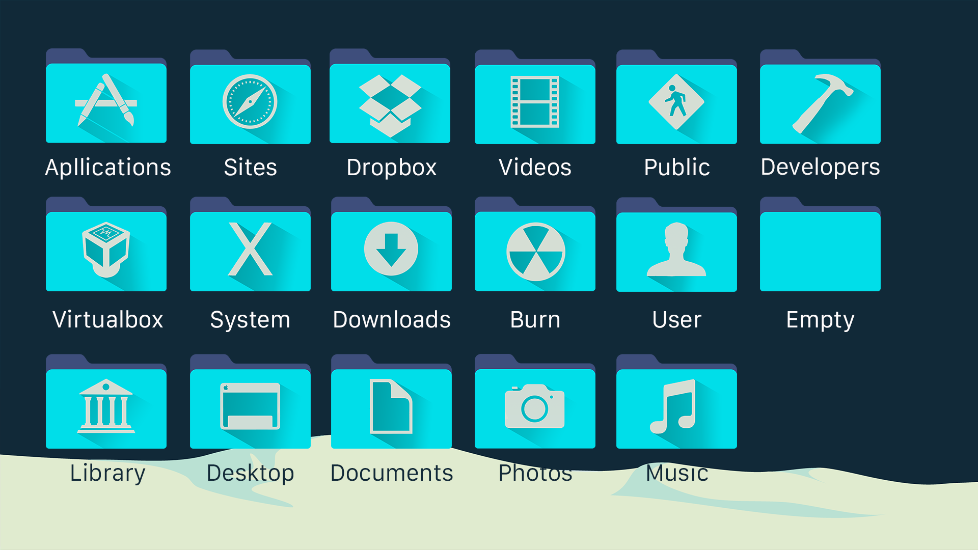 ISCN Folders - Turquoise light by janosch500 on DeviantArt