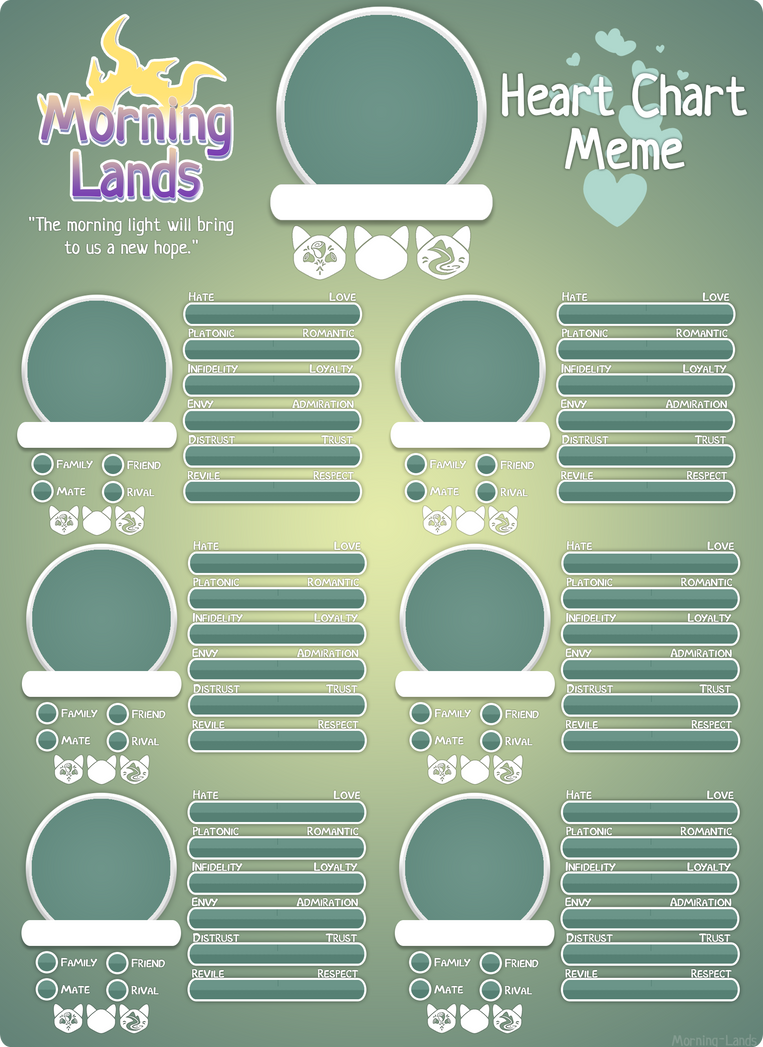 [M-L] Heart Chart [Meme] by ML-Archives on DeviantArt