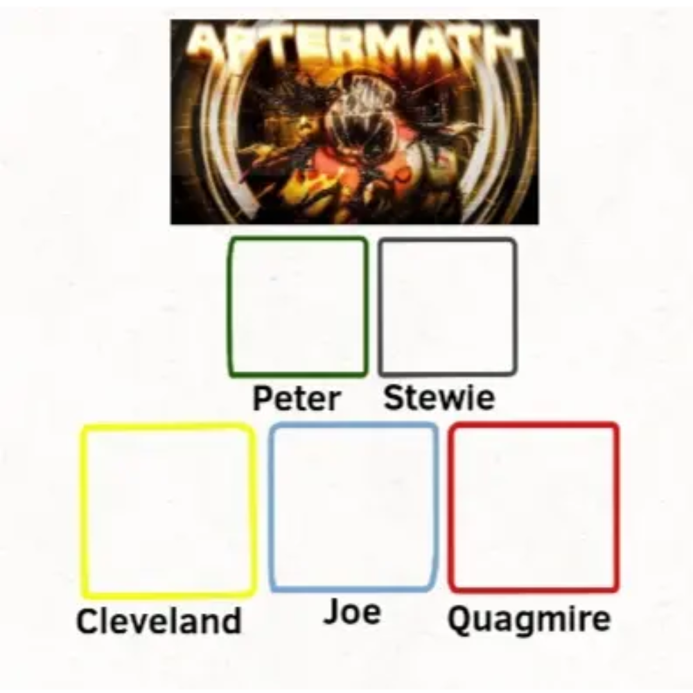 Aftermath Recast Template by kylecor12 on DeviantArt