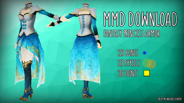 Explore the Best Mmd_parts Art | DeviantArt