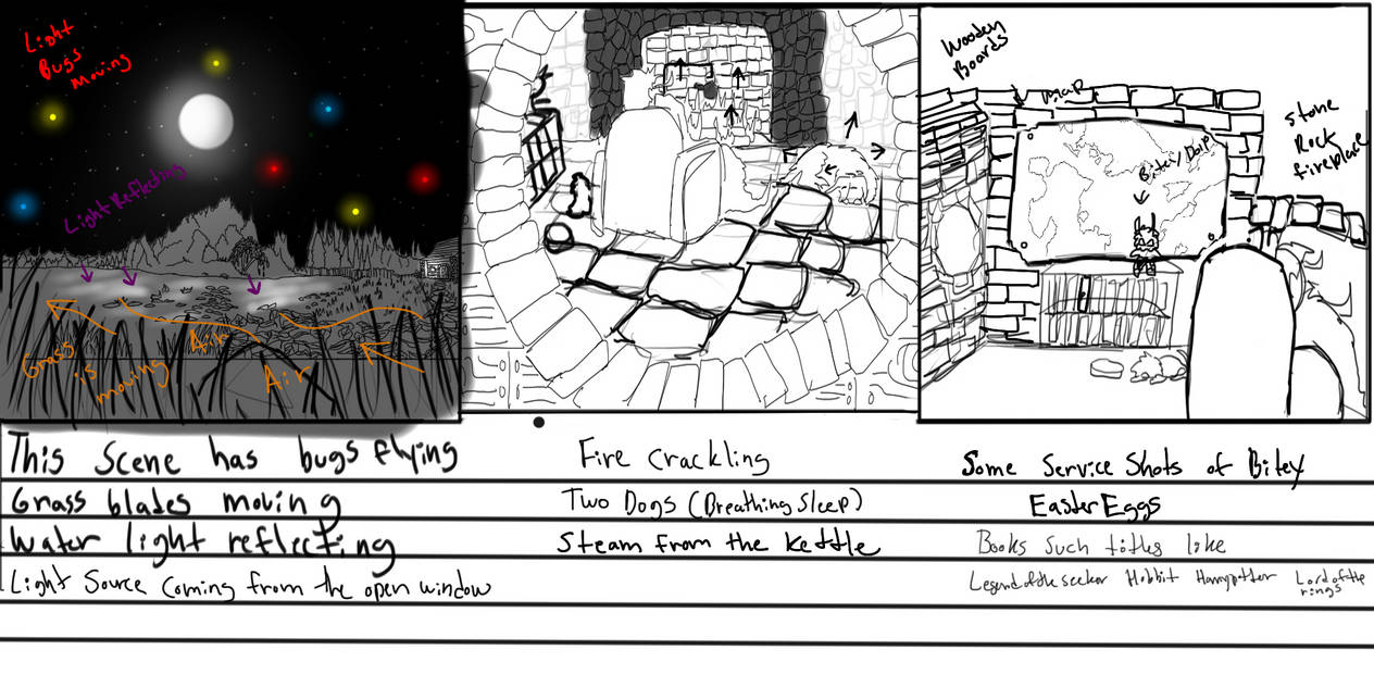 Intro storyboard1 by o3oRADEo3o on DeviantArt