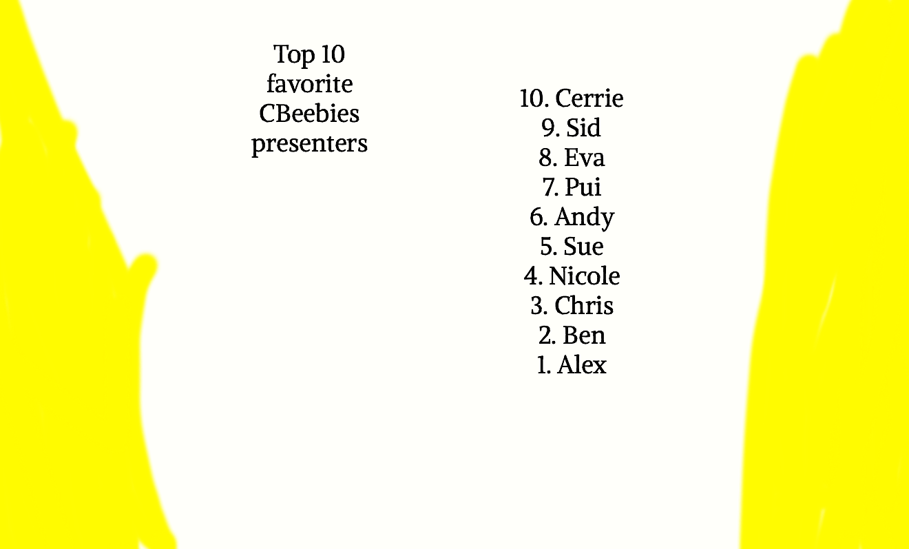 Top 10 Favorite CBeebies presenters by cbeebiesfan on DeviantArt