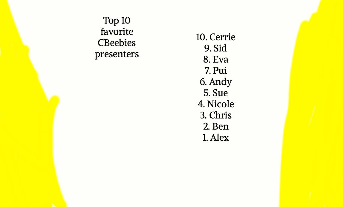 Top 10 Favorite CBeebies presenters by cbeebiesfan on DeviantArt