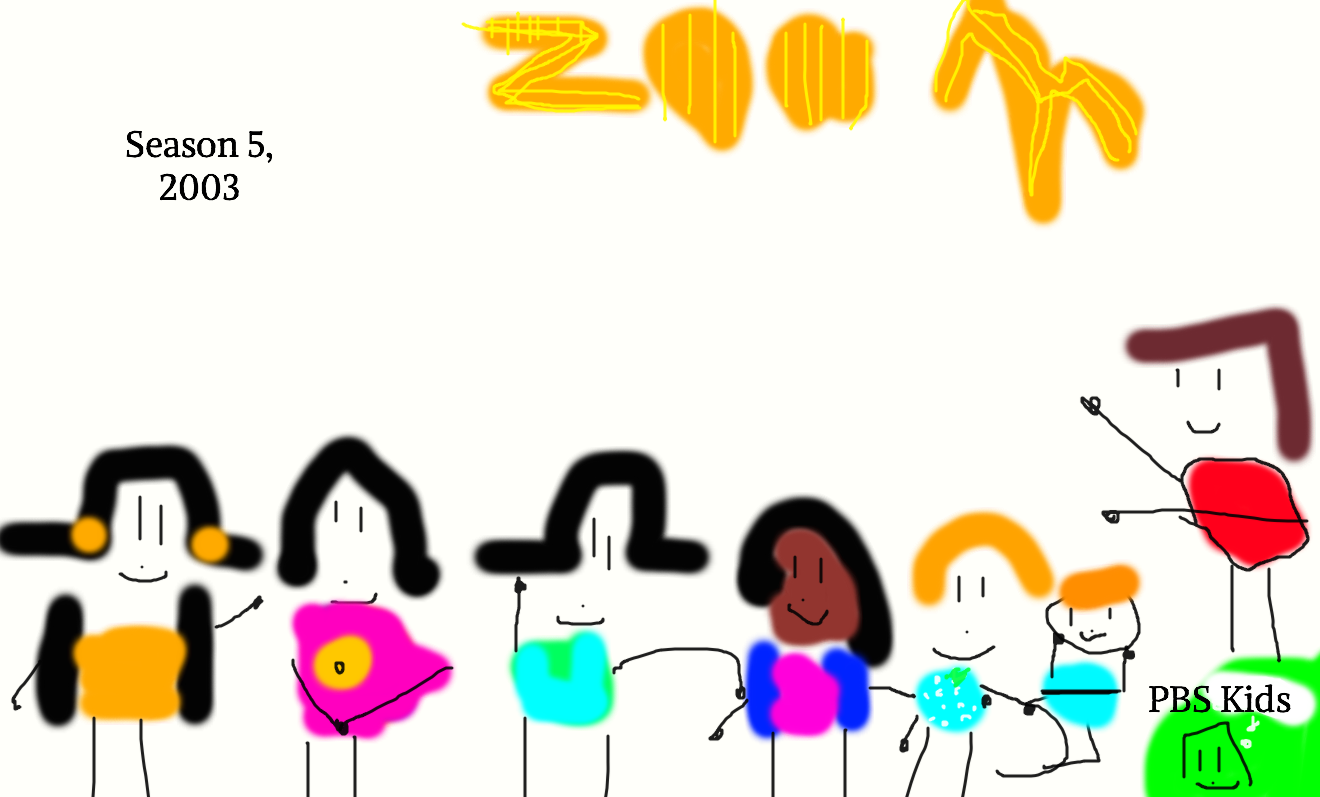 ZOOM - Season 5 headcanons by cbeebiesfan on DeviantArt