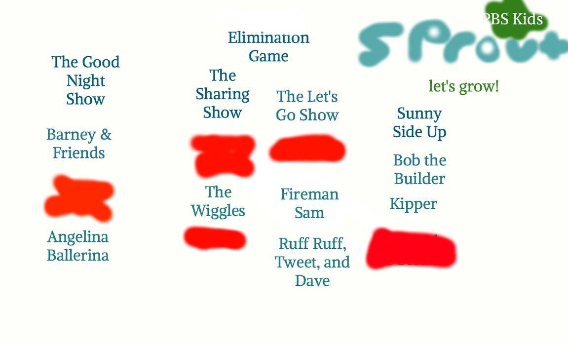 Sprout Elimination Game #6 by cbeebiesfan on DeviantArt