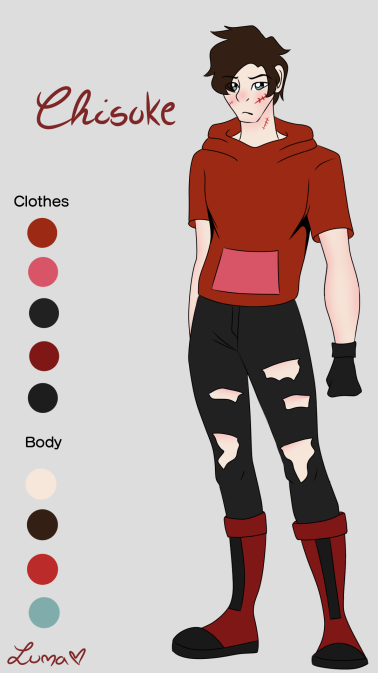 Chisuke References by TsukiTheFeline on DeviantArt