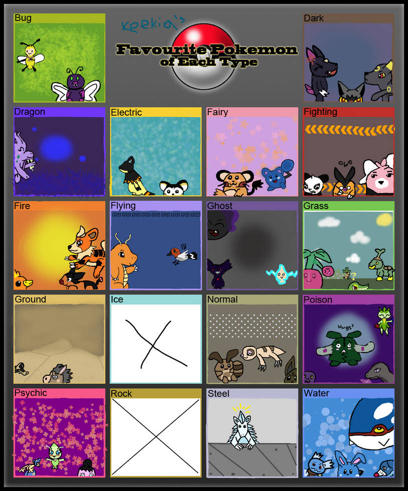 Fave pokemon of each type meme by Lon3digg3r on DeviantArt
