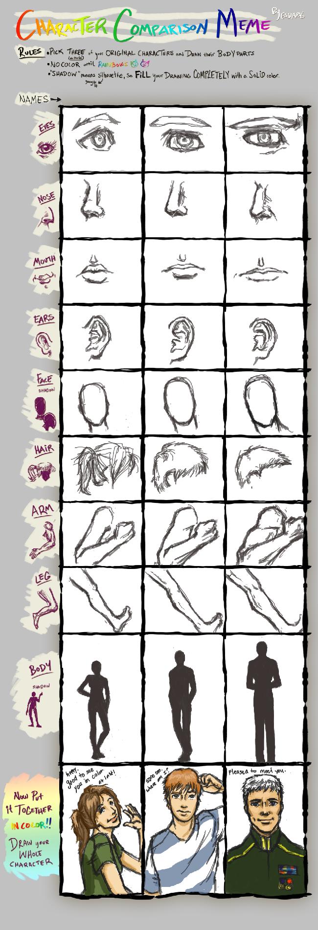 Character Comparison Meme by AzanComtesse43096 on DeviantArt