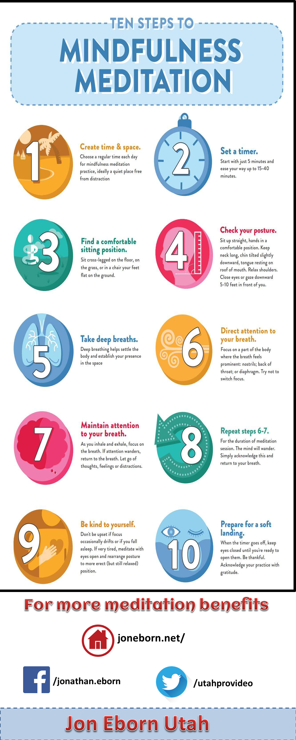 Tips for ten steps of mindfulness Meditation by joneborn on DeviantArt