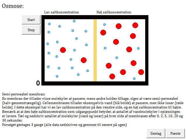 Osmose by MrCorax on DeviantArt