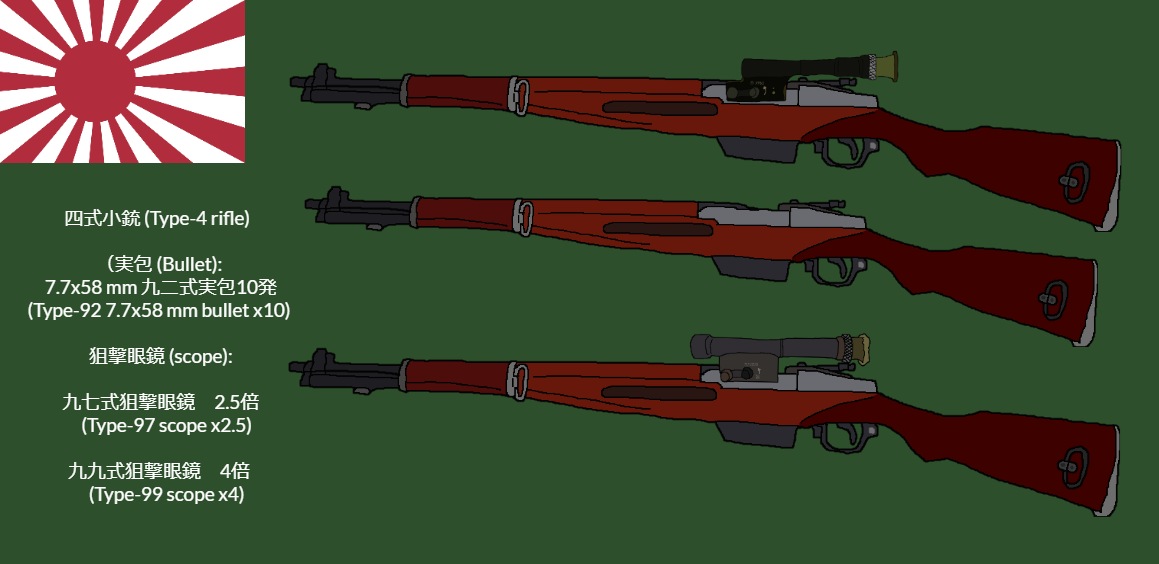 Japanese Navy Type-4 rifles and variants by FRIEND711 on DeviantArt