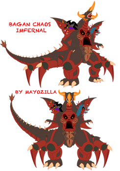 Explore the Best Bagankaiju Art | DeviantArt