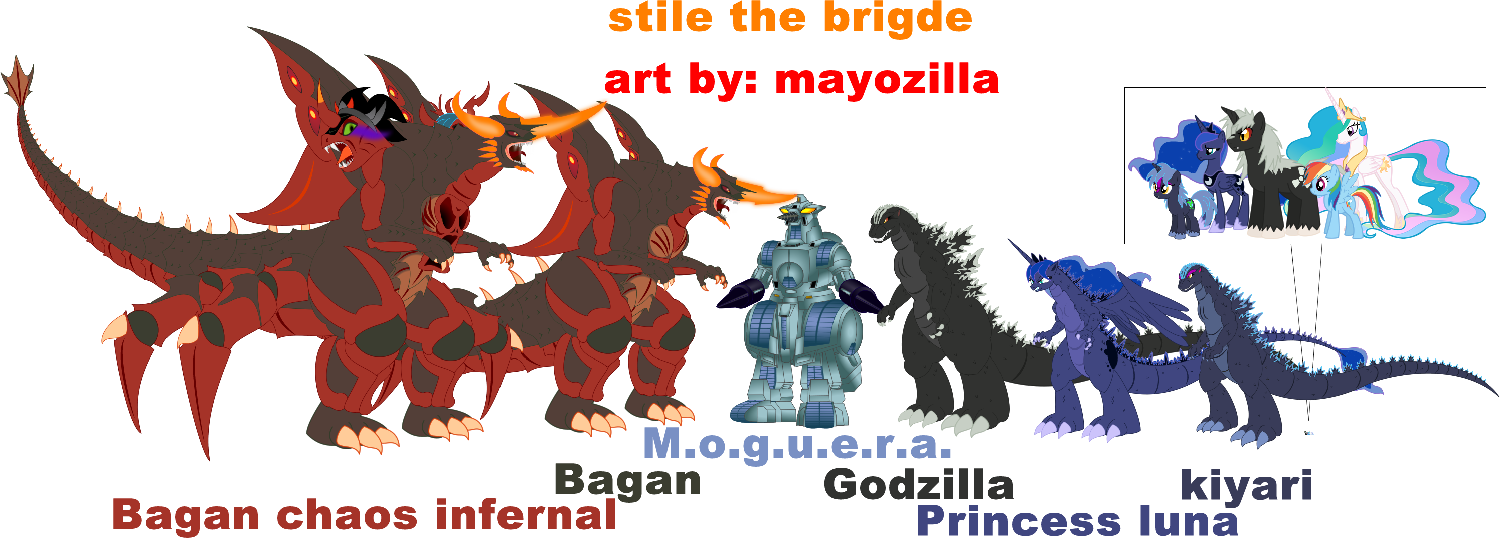 Comparison of size. by mayozilla on DeviantArt