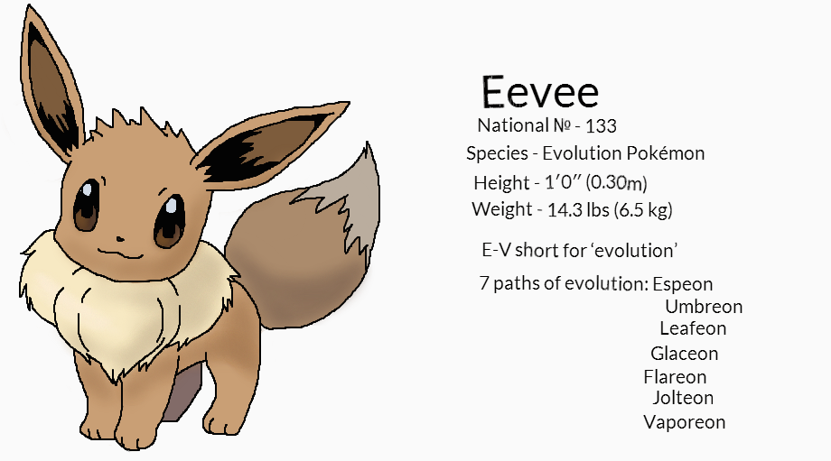 Eevee database by BEMILYDOODLEZ on DeviantArt