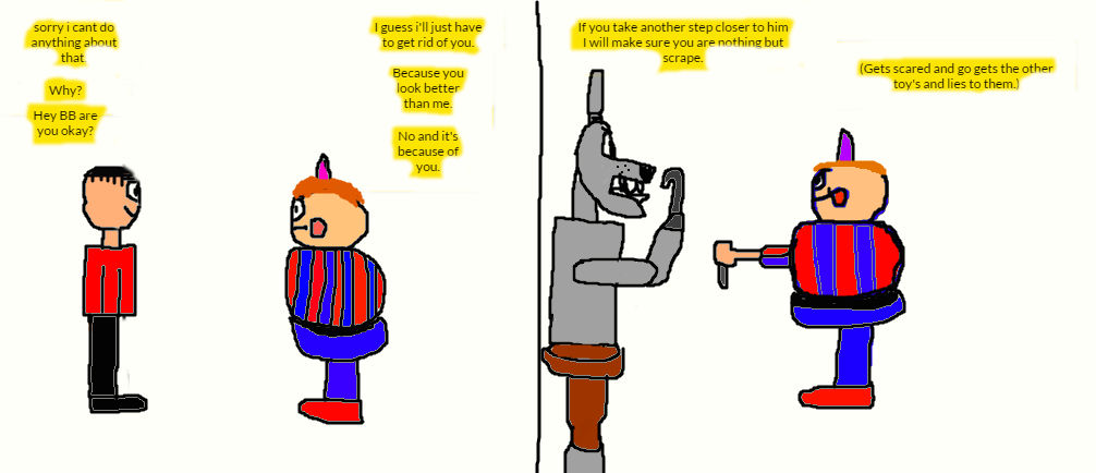 FNAF The big fight part 1. by WhiteFangthefox on DeviantArt