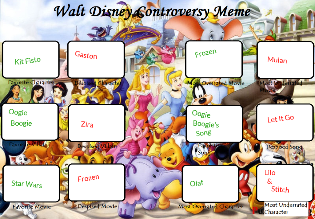 Walt Disney Controversy Meme by Th3M4nW1thN0N4m3 on DeviantArt