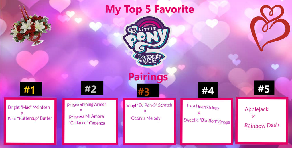 My Top 5 MLP Ships (Updated) by Th3M4nW1thN0N4m3 on DeviantArt