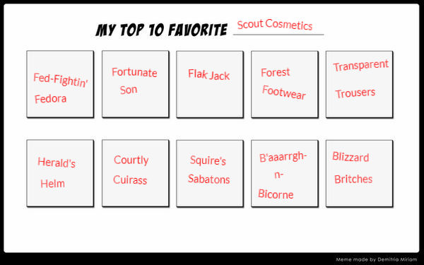 My Top 10 Favorite Scout Cosmetics by Th3M4nW1thN0N4m3 on DeviantArt