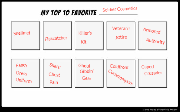 My Top 10 Favorite Soldier Cosmetics by Th3M4nW1thN0N4m3 on DeviantArt