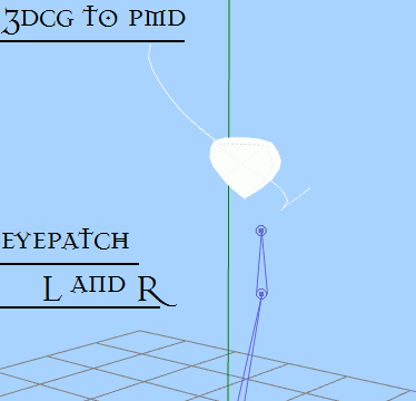 MMD- Eye Patch -DOWNLOAD by MMDFakewings18 on DeviantArt