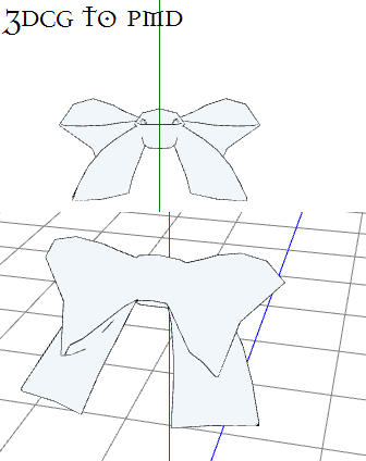 MMD- Waist Bow-DOWNLOAD by MMDFakewings18 on DeviantArt