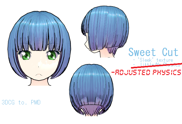 MMD- Sweet Cut.2 -DL by MMDFakewings18 on DeviantArt