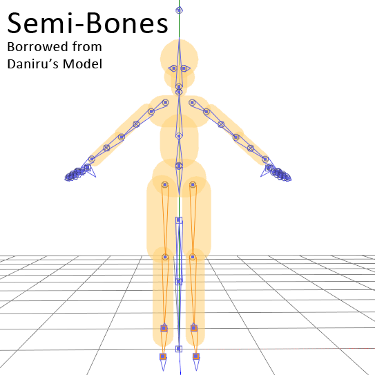 Semi-Bones by MMDFakewings18 on DeviantArt