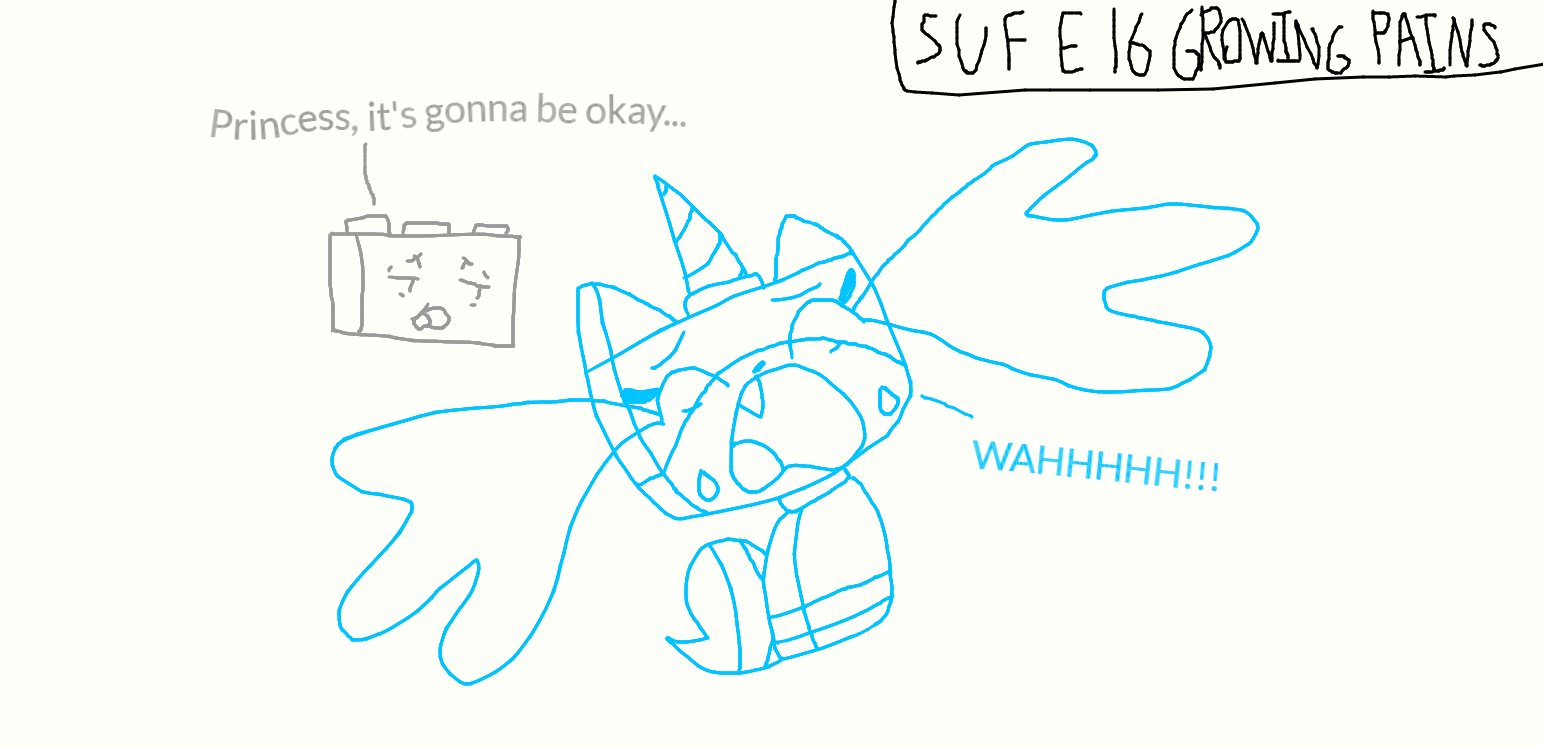 UNKYXSU - Unikitty's Reaction To Growing Pains by worldofcaitlyn on ...