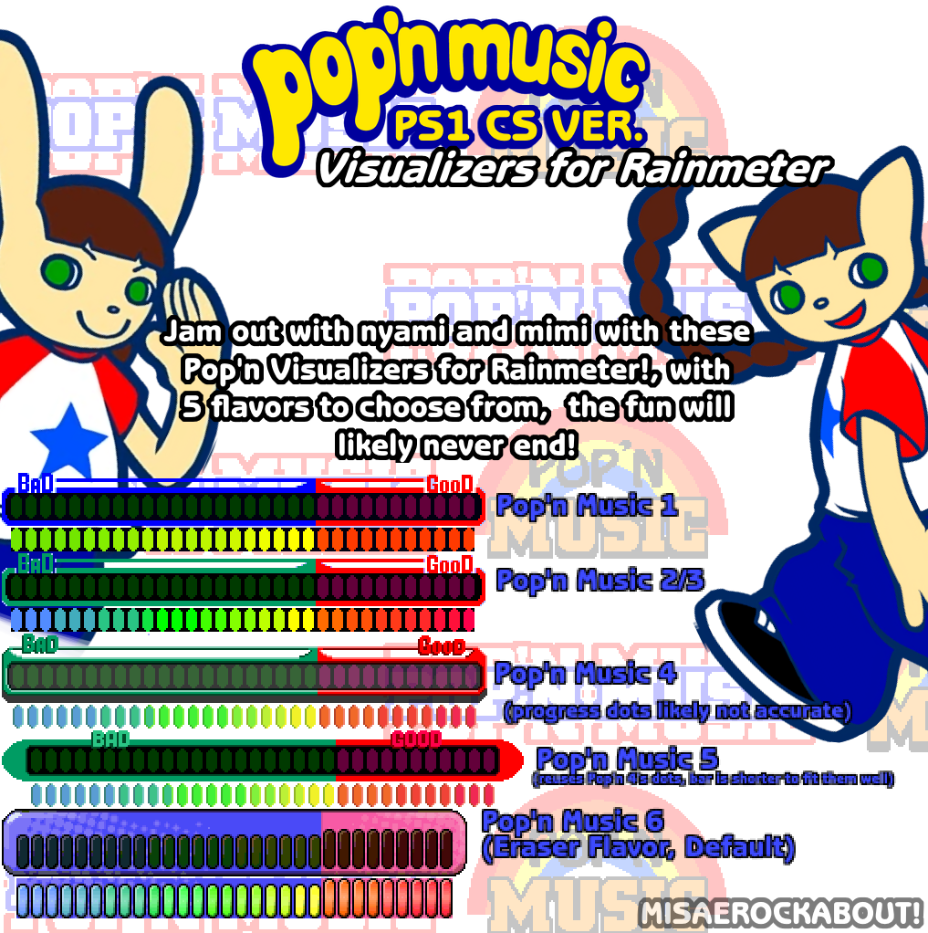Pop'n Music (PS1 CS) Visualizer (For Rainmeter) by GoldenCatGameCreator ...