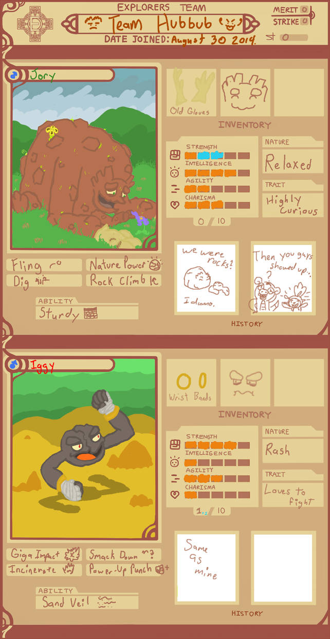 Team Hubbub by Juicebags on DeviantArt
