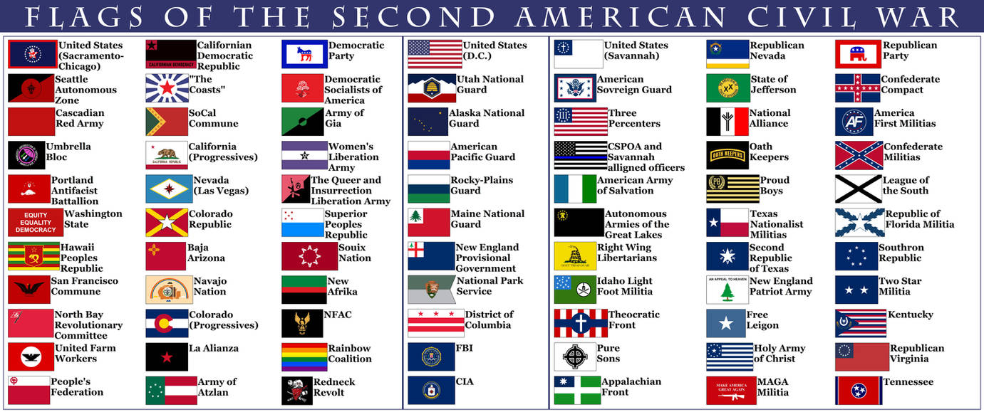 Flags of the Second American Civil War by GeographyMan on DeviantArt