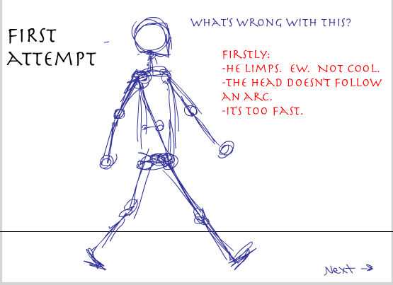 Walk Cycles by FMAfan96 on DeviantArt