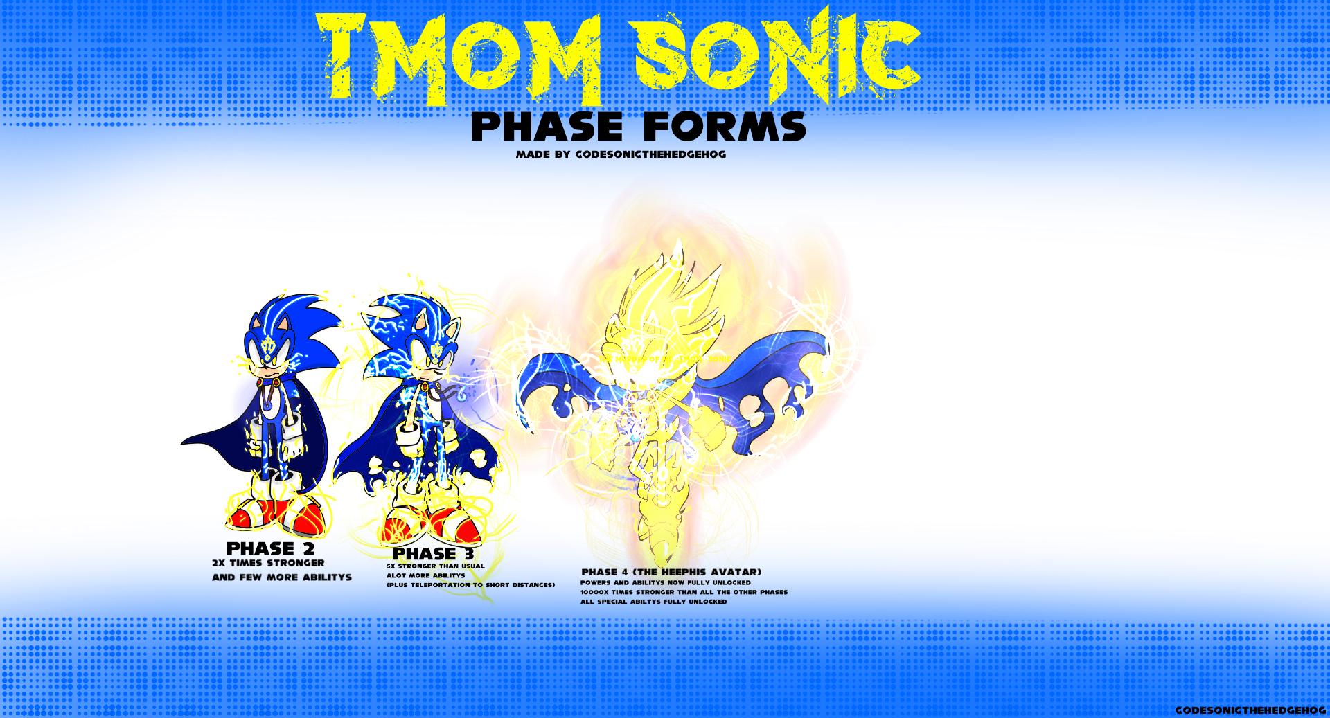 Tmom Sonic Phases Sheet by CodeSonicTheHedgehog on DeviantArt