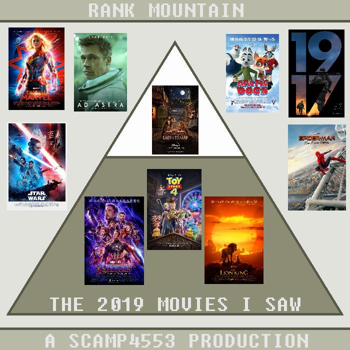 RANK MOUNTAIN | The 2019 Release Movies I Saw by ScampTheWolf on DeviantArt