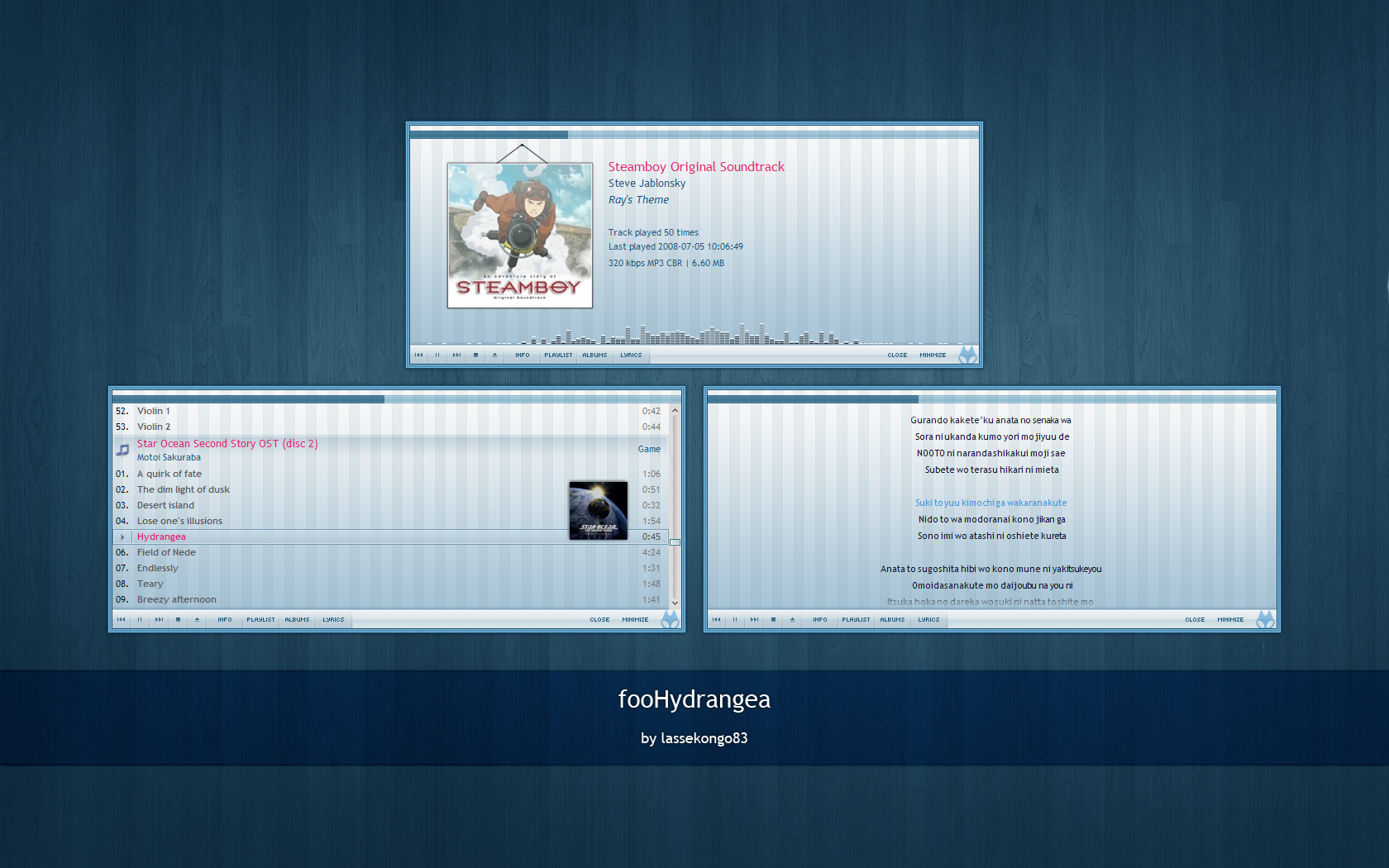 fooHydrangea by lassekongo83 on DeviantArt