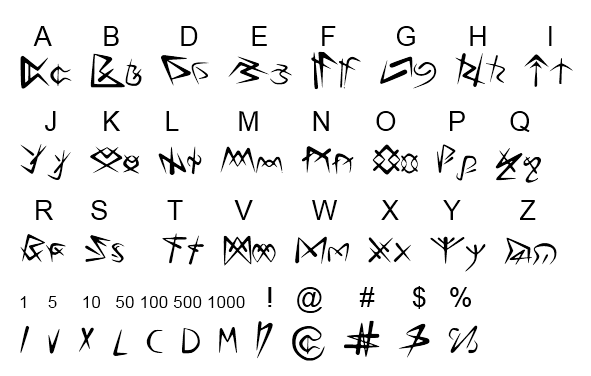 Demonic Runes by nikky5757 on DeviantArt