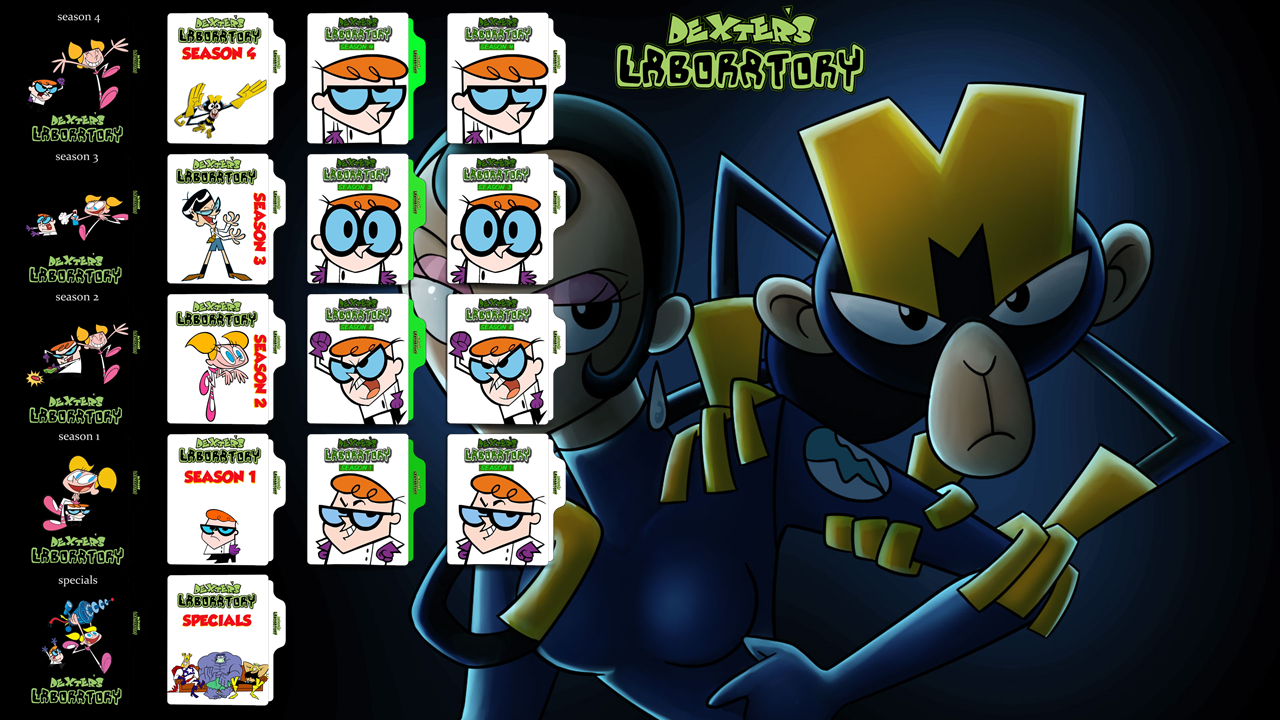 Dextors Laboratory Season by rajeshinfy on DeviantArt