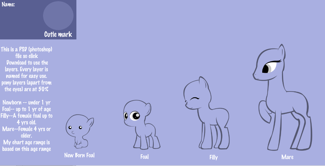 MLP FIM - Earth Pony Age chart by hoshi-kou on DeviantArt