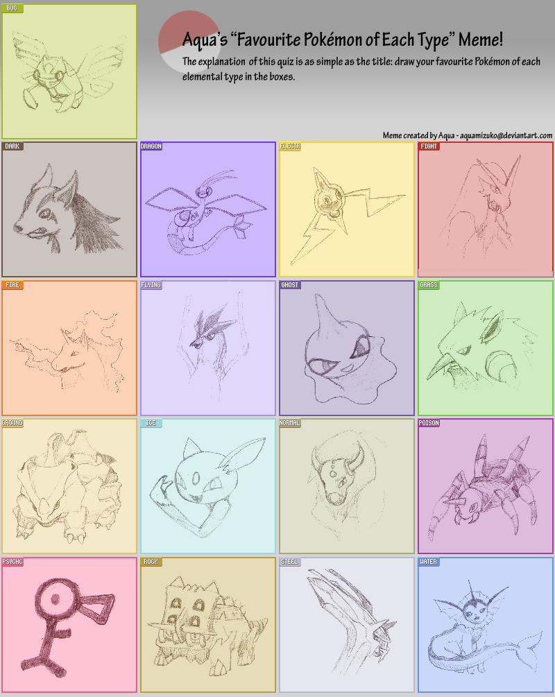 Pokemon Type Meme by MadamBuffalo on DeviantArt