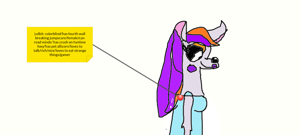 Lolbits file by FuntimeFoxy9012 on DeviantArt