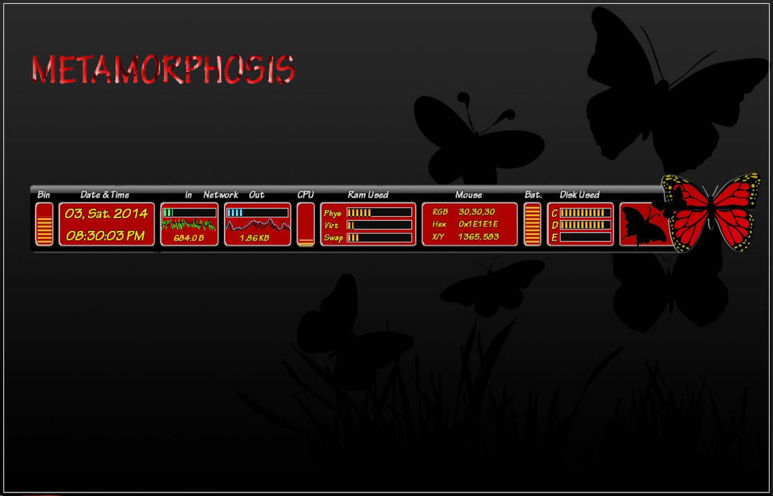 Metamorphosis by canuckken on DeviantArt