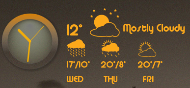 Customizations on The-Chakra-Project - DeviantArt