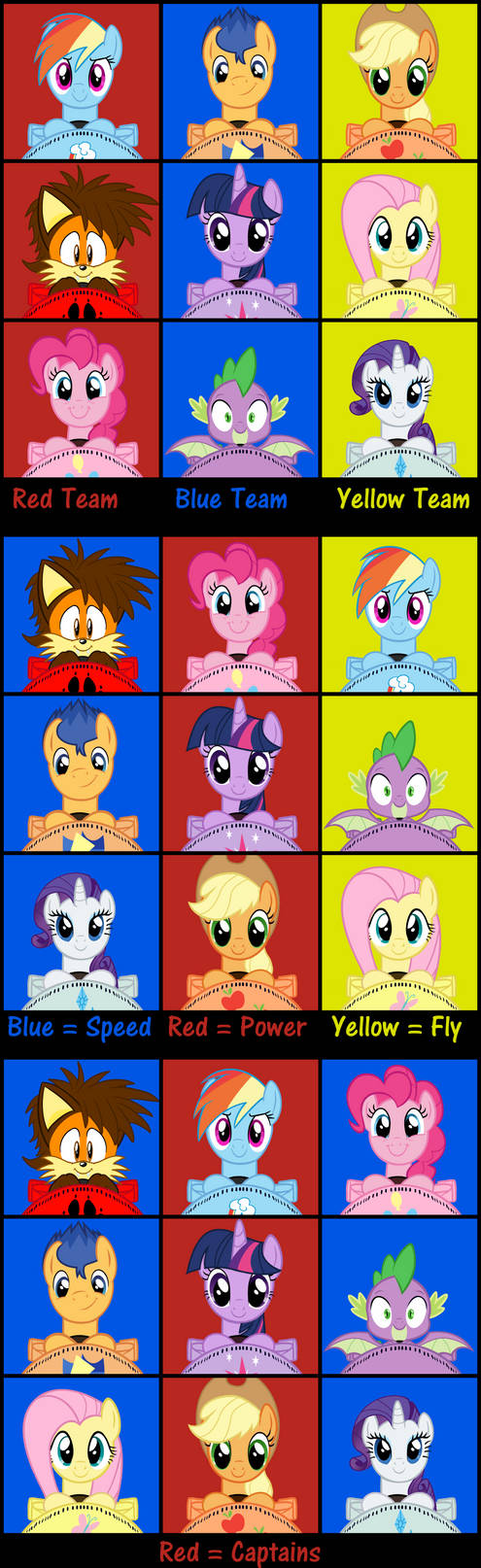 MLP: Equestria Racers by LachlanDingoOfficial on DeviantArt