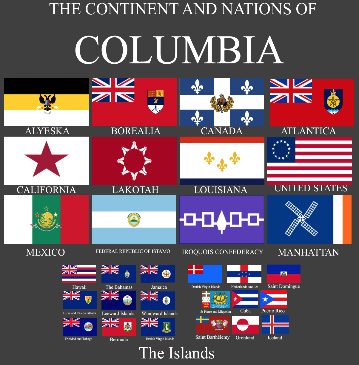 Columbian Flags by Canadakid97 on DeviantArt