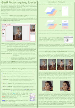 Explore the Best Multibreasted Art | DeviantArt